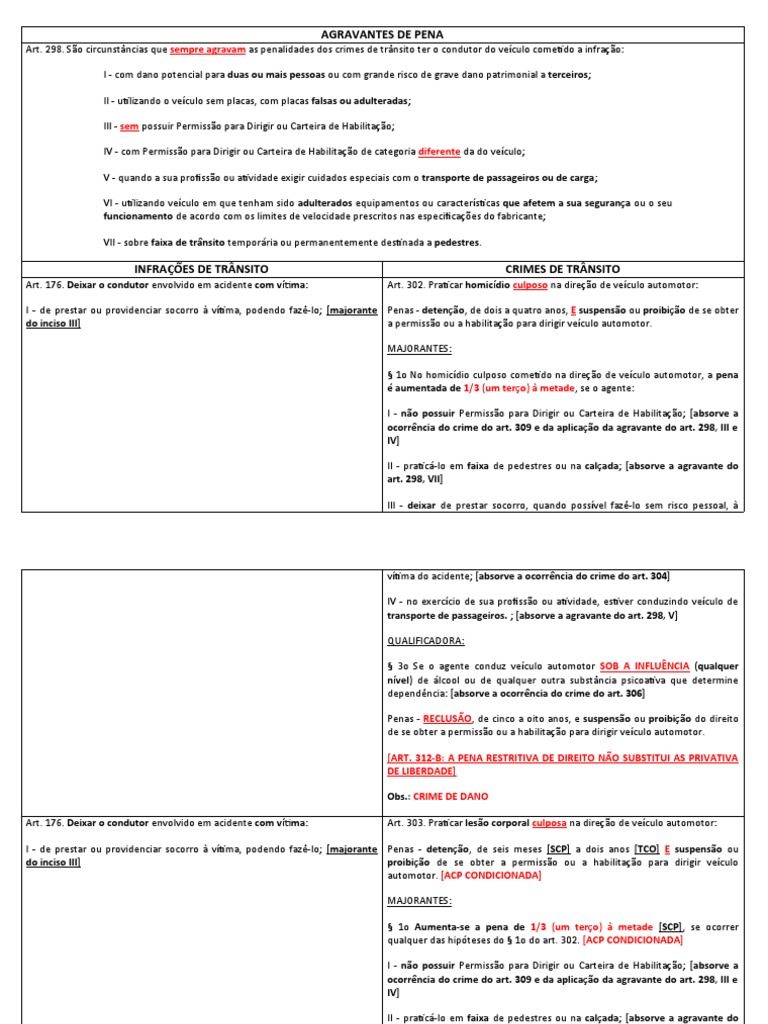 Agravantes nas Penalidades de Trânsito | PDF | Lesão corporal (crime ...
