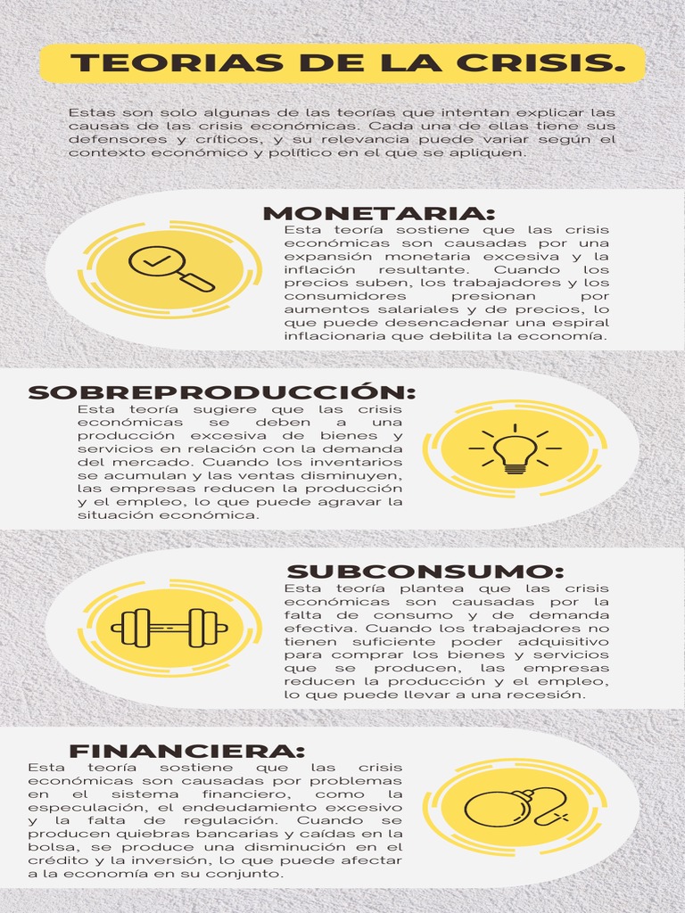Infografía Sobre Las Teorias de La Crisis. | PDF