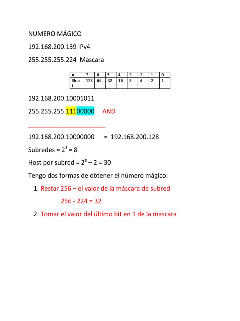 Guía de Cálculo de Subredes IPv4 | PDF