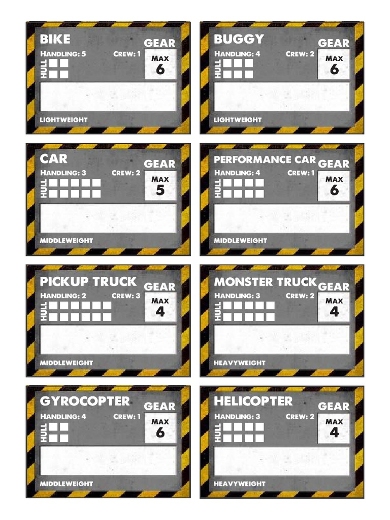 Gaslands - Dashboards | PDF