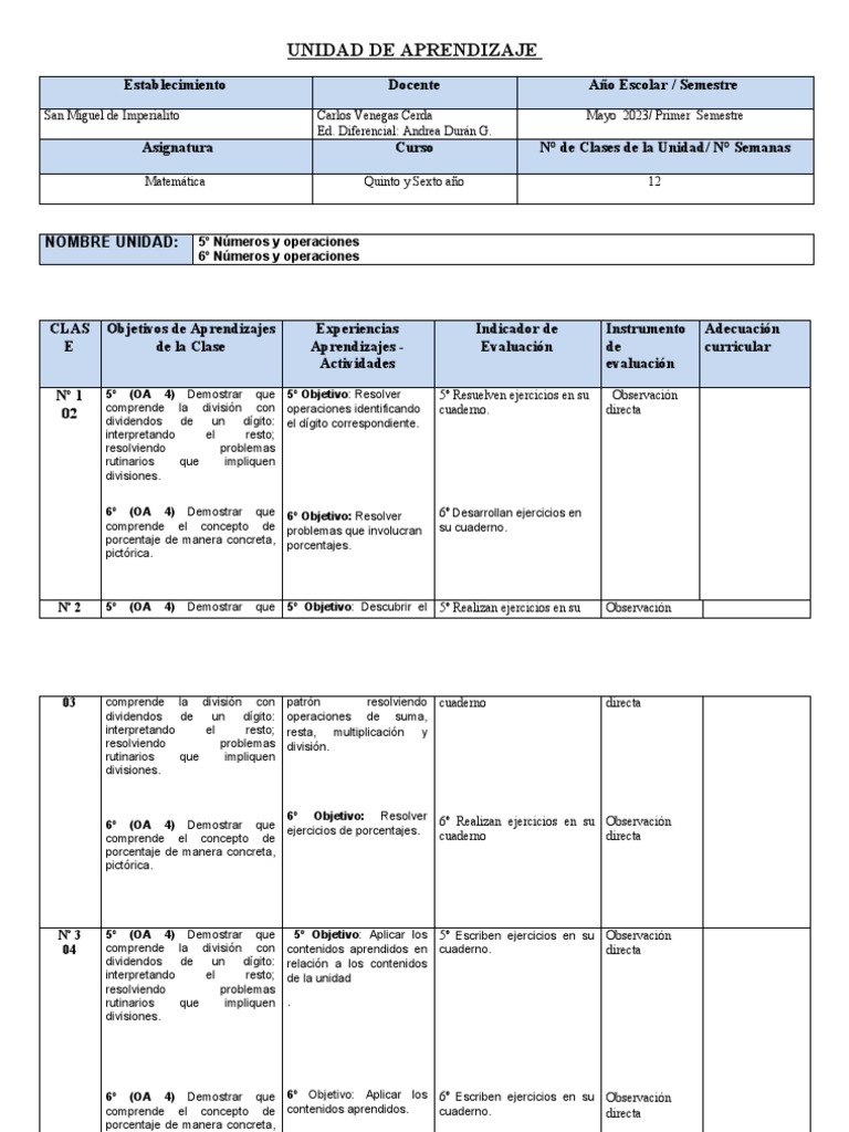 Plani Mate Mayo 5º y 6º | PDF | Calculadora | Evaluación
