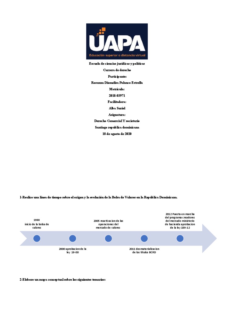 Tarea 6 de Derecho Comercial y Societario | PDF