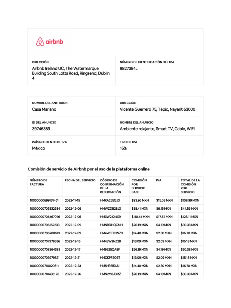 Facturación De Airbnb En México Pdf Empresas Que Cotizan En Bolsa