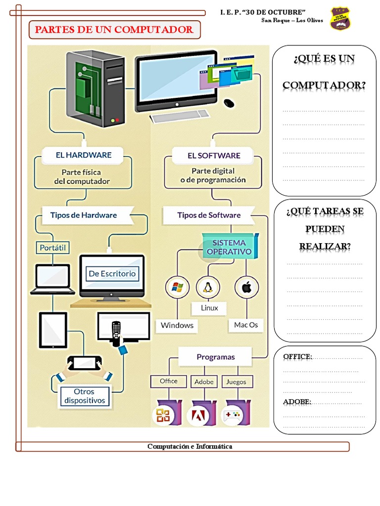 Formato de Fichas de Aplicación 4to de Primaria | PDF | Informática | Ciencias de la Computación