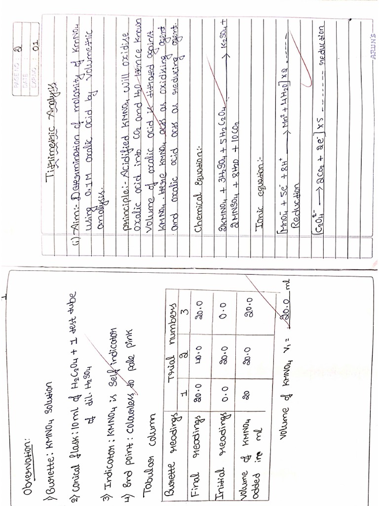 Chemistry Record | PDF