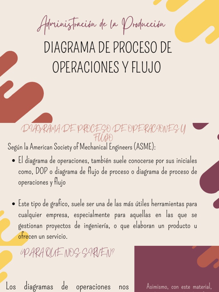 Diagrama de Operaciones | PDF