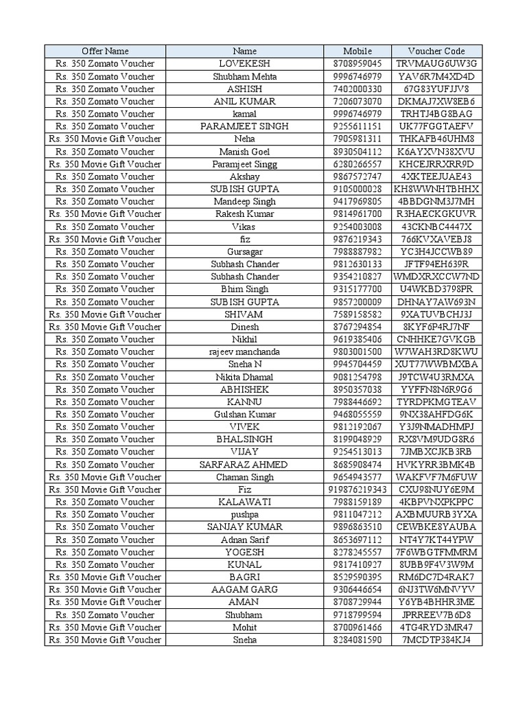 Philips Validation - 01 | PDF | Cinema Of India