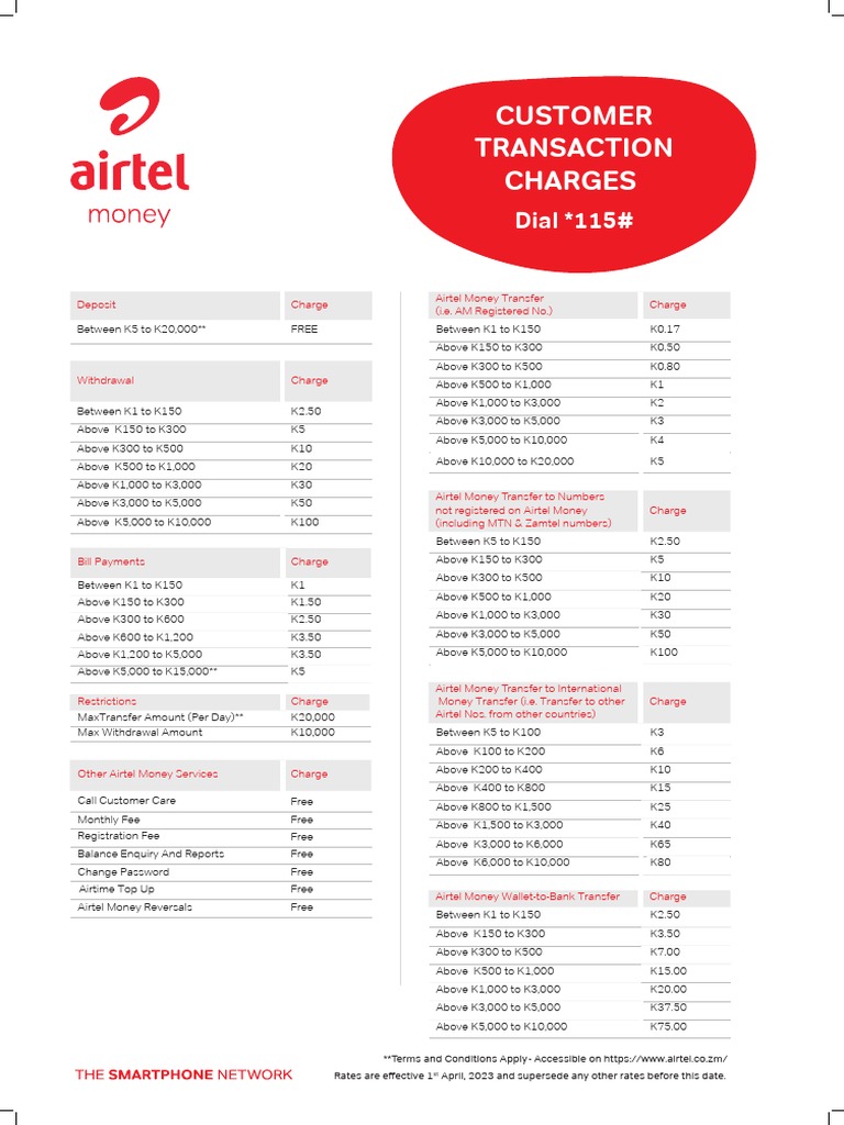 Airtel Money Withdrawal Charges 2025 | PDF | Financial Services | Money