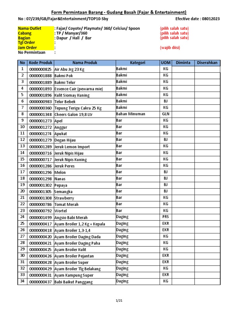 Form Permintaan Barang Fajar & Entertainment (GB) Rev 7 | PDF | Memasak ...