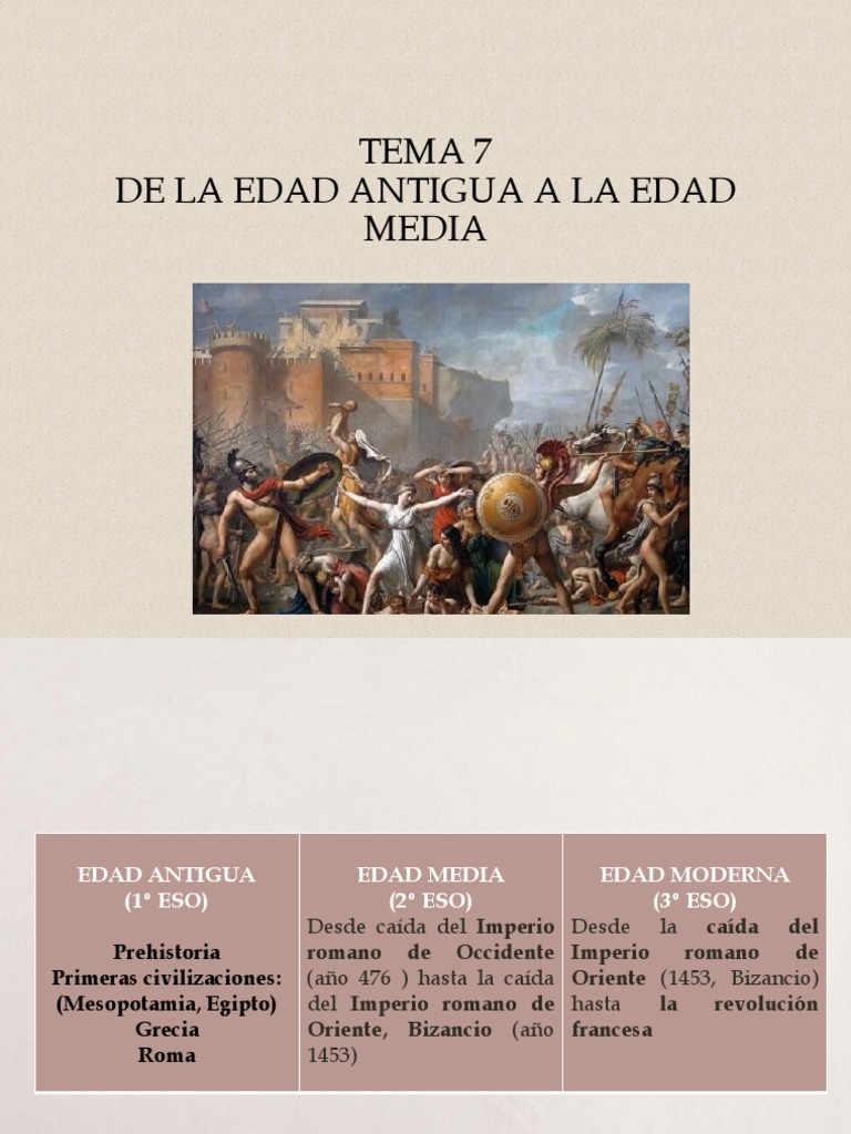Transición de la Antigüedad a la Edad Media | PDF | imperio Bizantino ...