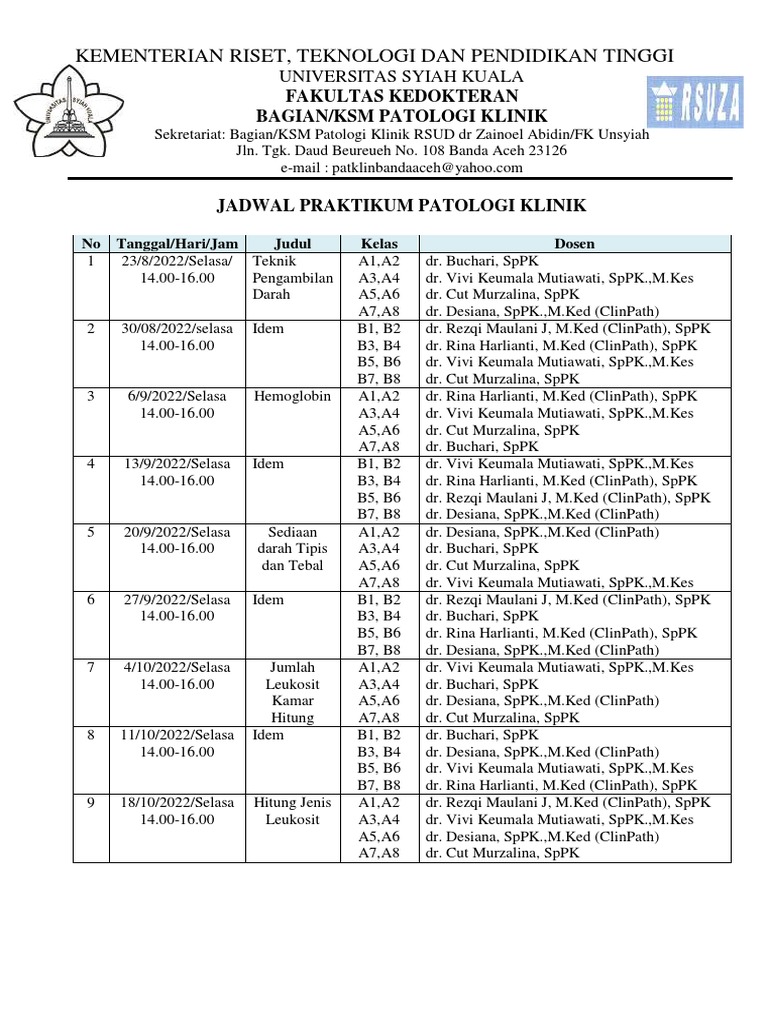 Praktikum Patologi Klinik | PDF | Pengembangan Diri | Kesehatan Holistik