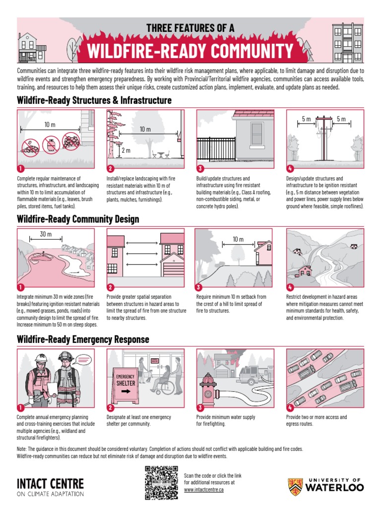Wildfire-Ready Community Guidelines | PDF | Wildfire | Emergency Management