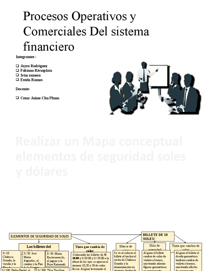 Seguridad en Billetes: Soles y Dólares | PDF | Color | Billete de banco