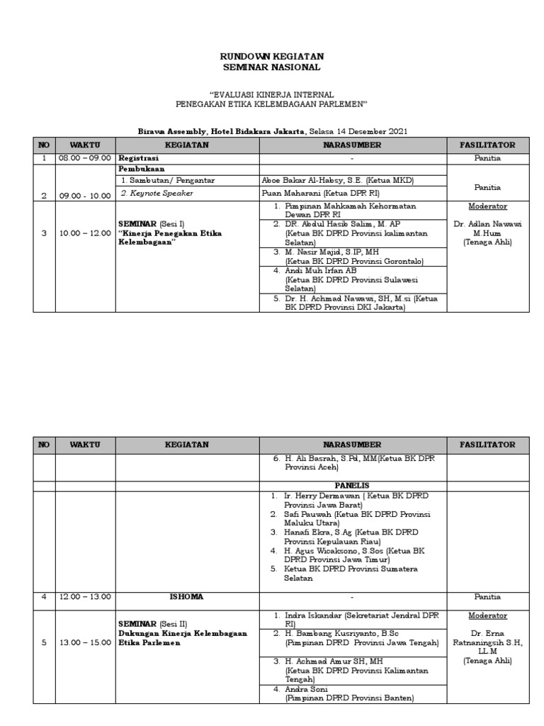Rundown Seminar MKD-Des 2021 - Update0512 | PDF