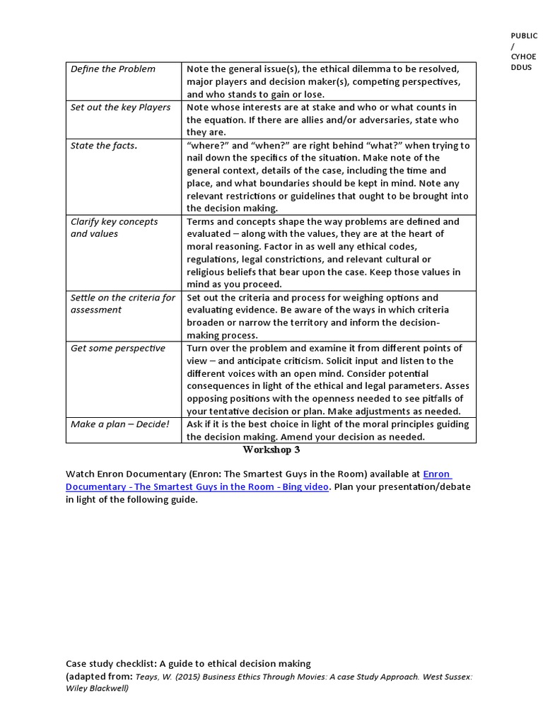 Workshop 3 - Enron and Guiding Questions | PDF | Decision Making | Mind