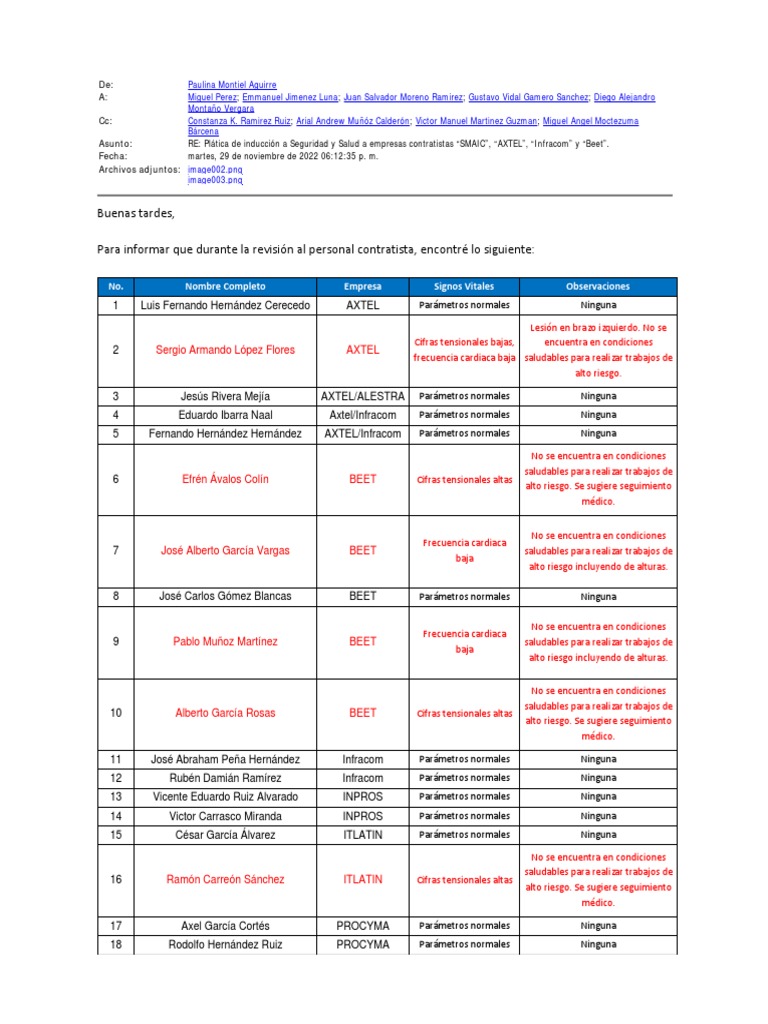 Induccion Seguridad INPROS | PDF | Confidencialidad | Privacidad de la ...