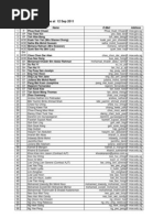 BCA Email List-2018 | PDF | Real Estate | Engineering