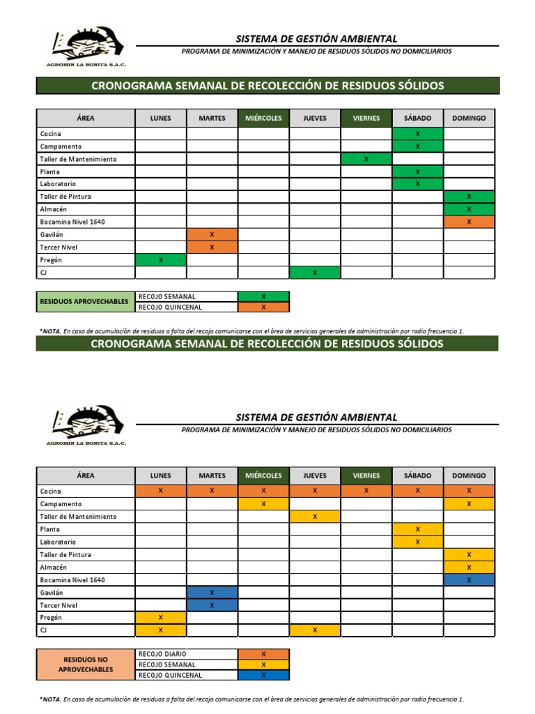 Cronograma Semanal de Recolección de Residuos Sólidos | PDF Cronograma Semanal de Recolección de Residuos Sólidos | PDF