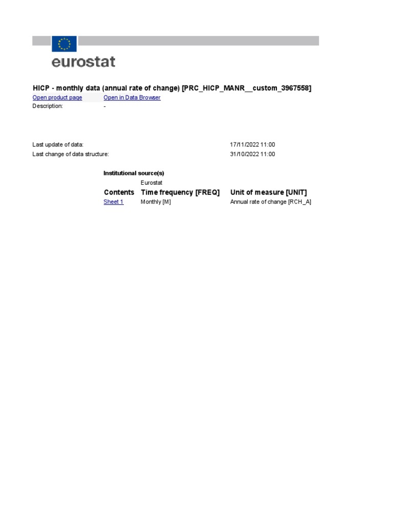 Monthly HICP Data Overview | PDF | Home Appliance | Foods