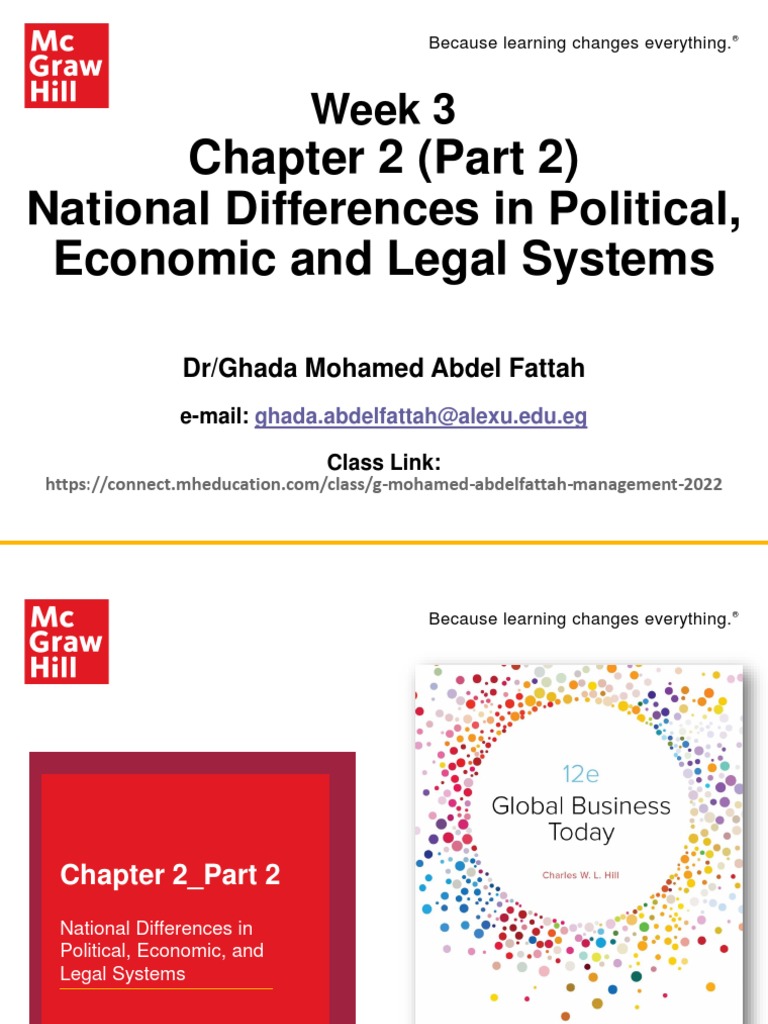 Chapter 2 - Part 2 | Download Free PDF | Intellectual Property | Corruption
