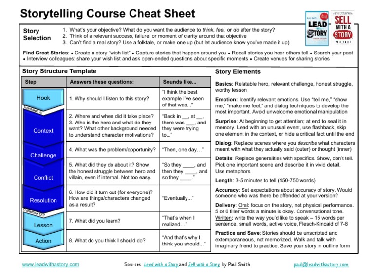 Storytelling-for-Leaders-Course-Cheat-Sheet | PDF | Storytelling ...