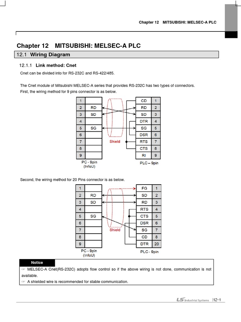 Chapter 12 MITSUBISHI - MELSEC-A PLC | PDF | Computer Hardware | Electrical Engineering