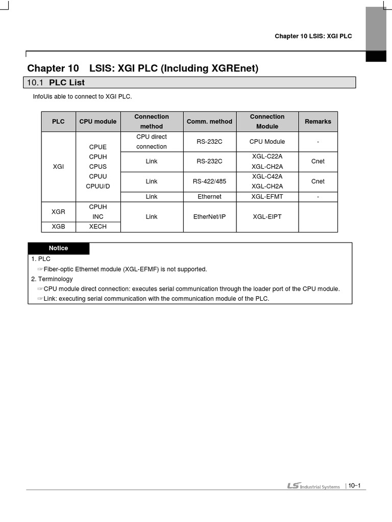 Chapter 10 LSIS - XGI PLC | PDF | Programmable Logic Controller | Input/Output