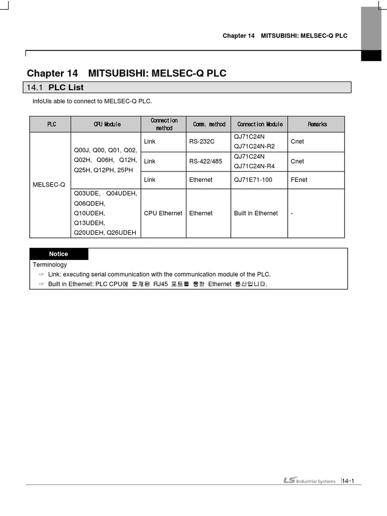 Chapter 14 MITSUBISHI - MELSEC-Q PLC | PDF | Input/Output | Programmable Logic Controller