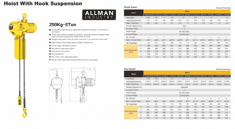 Ficha Tecnica - Tecle Electrico | PDF