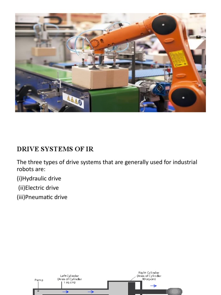 Industrial Robot Drive Systems | PDF | Robot | Robotics