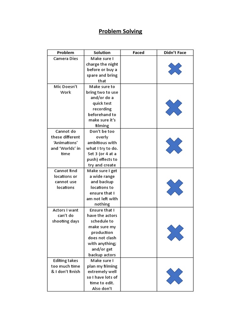 Problem Solving | PDF Problem Solving | PDF