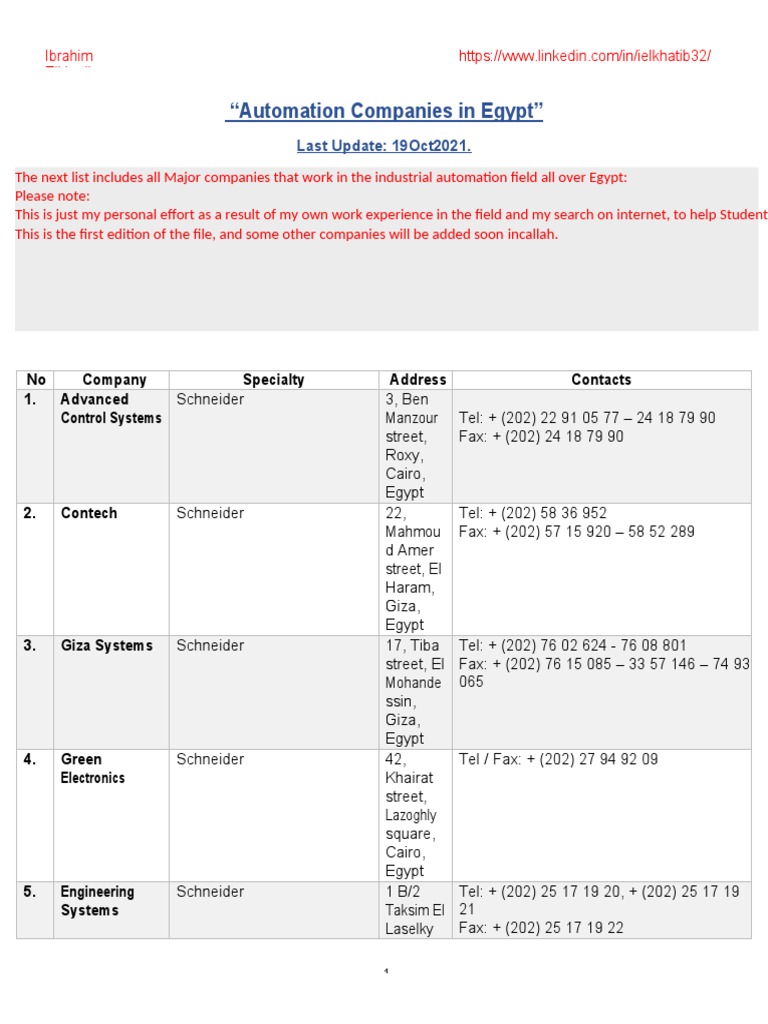 Industrial Automation | PDF | Automation | Egypt