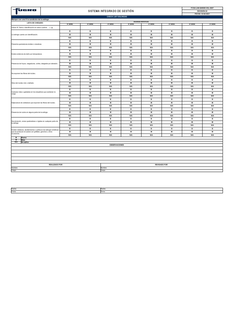 Check List Eslingas | PDF