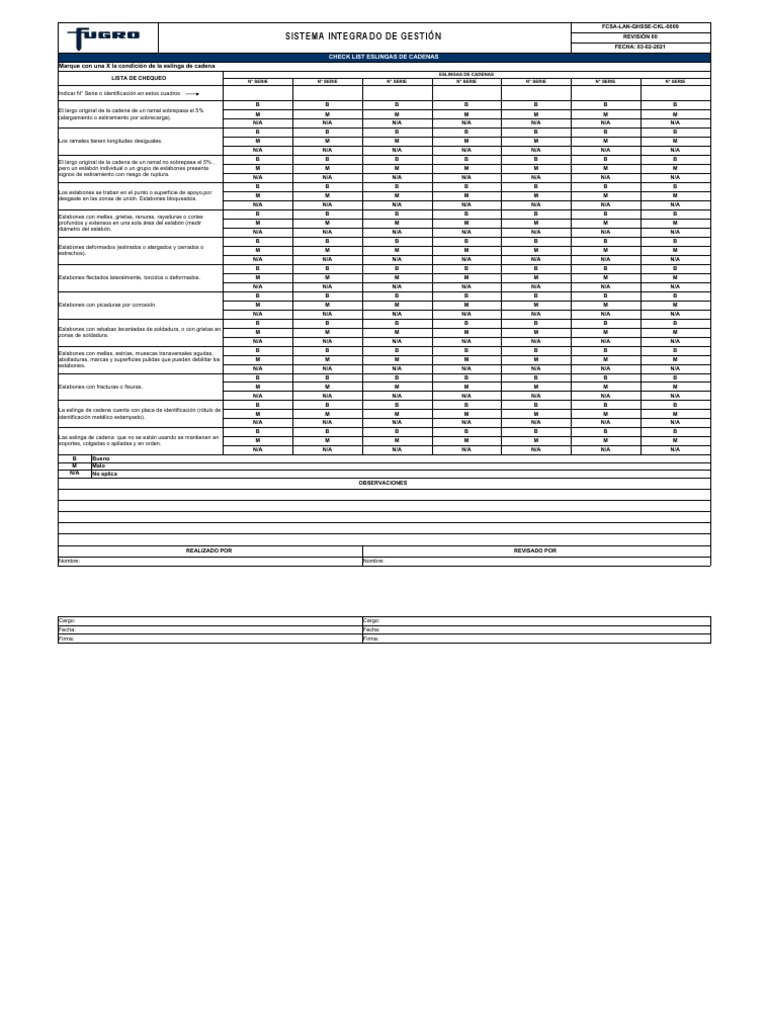 CHECK LIST ESLINGAS DE CADENAS | PDF