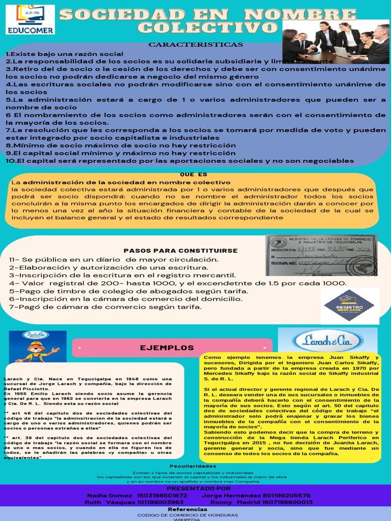 Infografía Sociedad en Nombre Colectivo | PDF | Sociedad General | Contabilidad