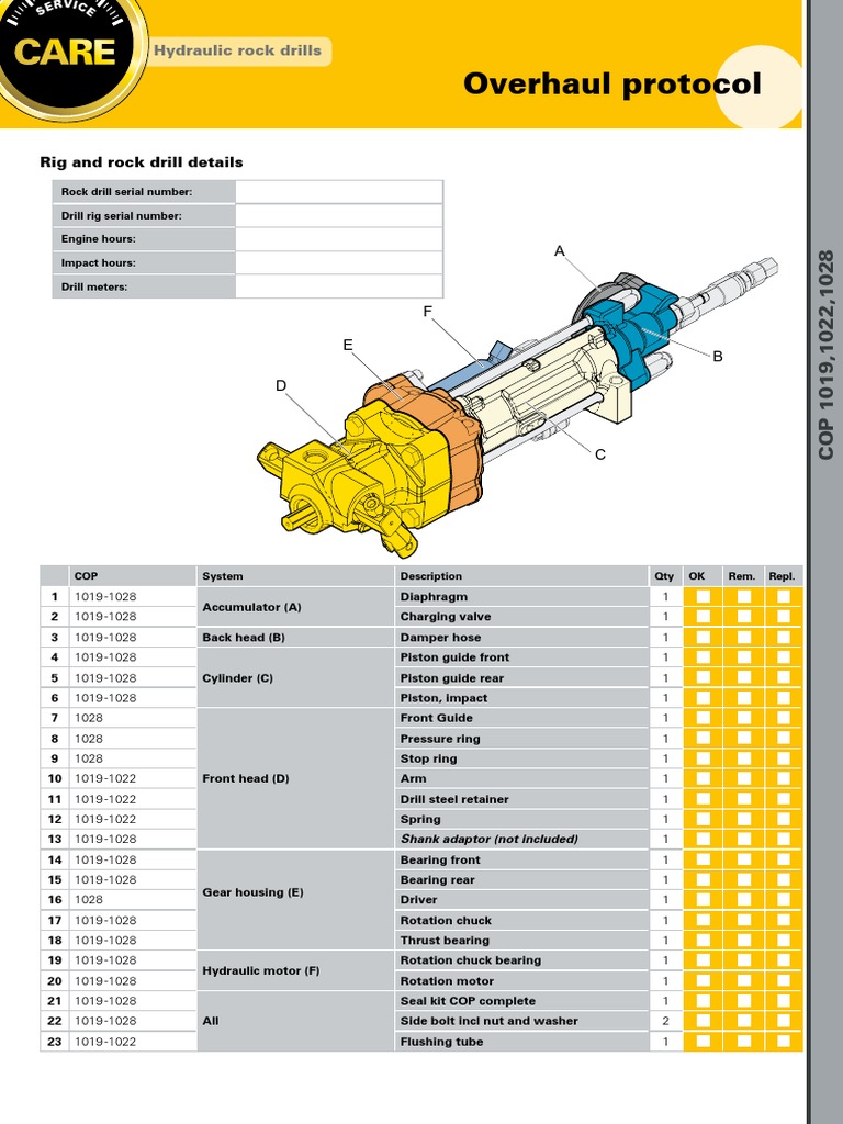 7 Overhaul Protocol COP 1019 - 1022 - 1028 - LR-ForM | PDF | Drill | Piston