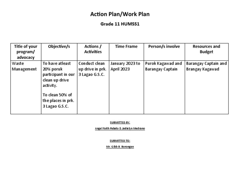 Grade 11 HUMSS Waste Management Plan | PDF