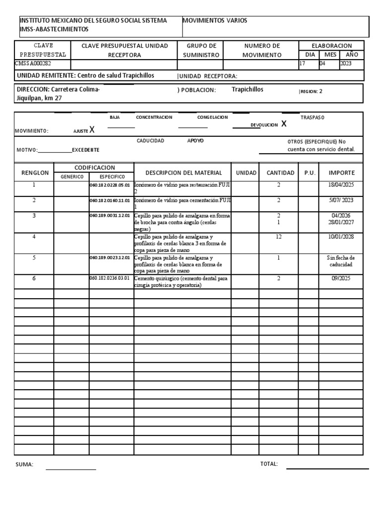 Formato de Movimientos de Insumos Dental Trapichillos | PDF | Ramas de ...