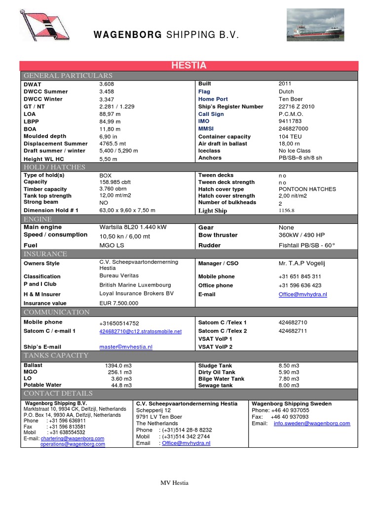 Ships Particulars Revised 29.05.23 | PDF | Ships | Shipping