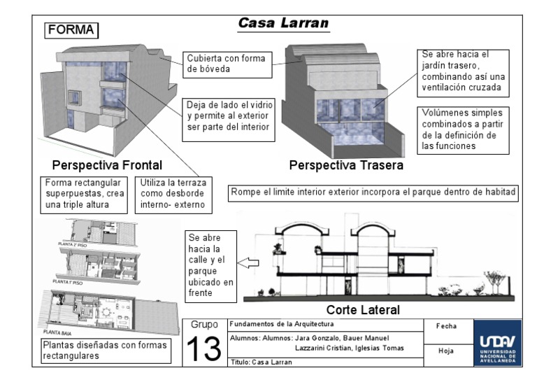 Larran (Forma) | PDF