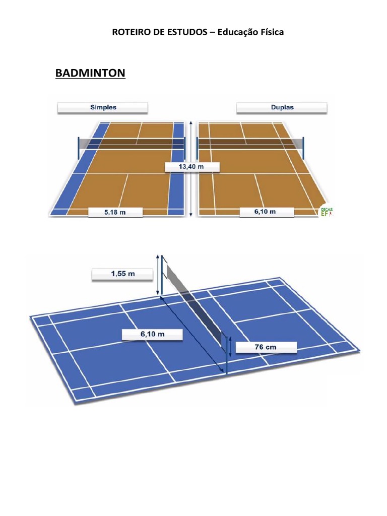 Badminton Regras | PDF | Esportes | Entretenimento