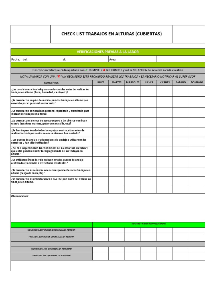 Check List Cubiertas | PDF
