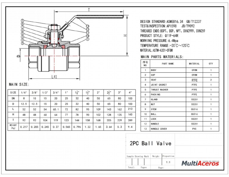(1907) Válv. Bola 2PC-CF8M-1000WOG-NPT _001 | PDF