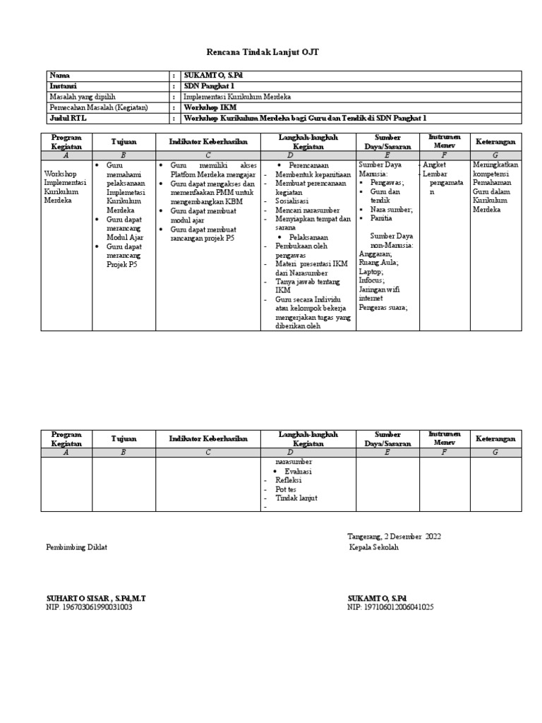 Rencana Tindak Lanjut OJT | PDF