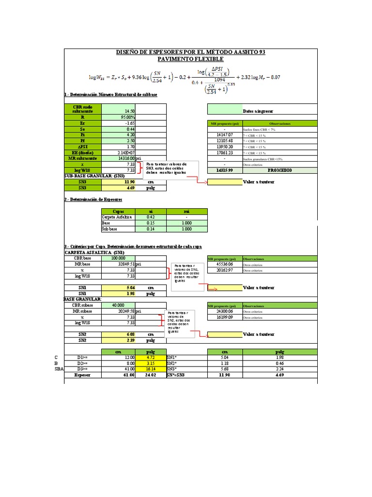 Diseño Pavimento Flexibles Aashto 93 | PDF