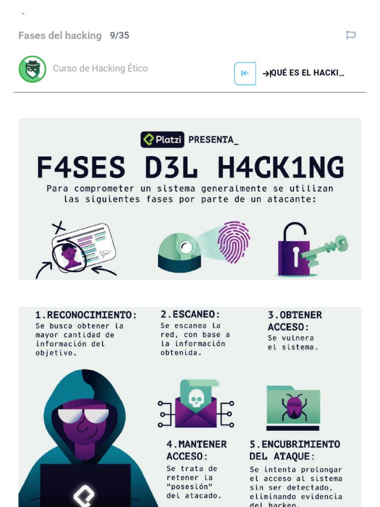 9 Fases Del Hacking | PDF