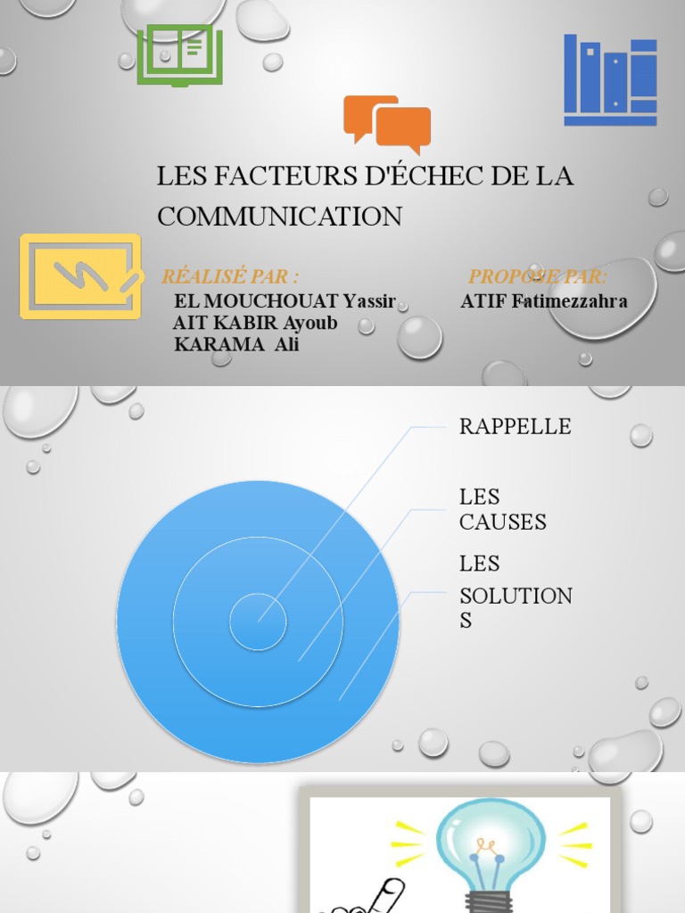 Les Facteurs D'echec de La Communication | PDF | la communication | Communication humaine