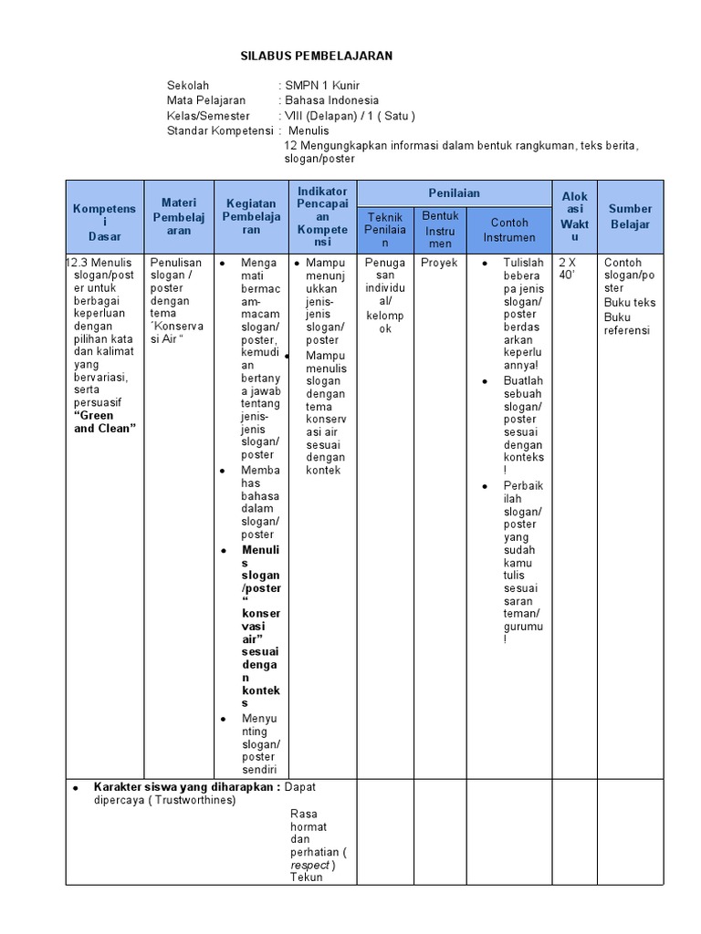 Silabus Pembelajaran | PDF