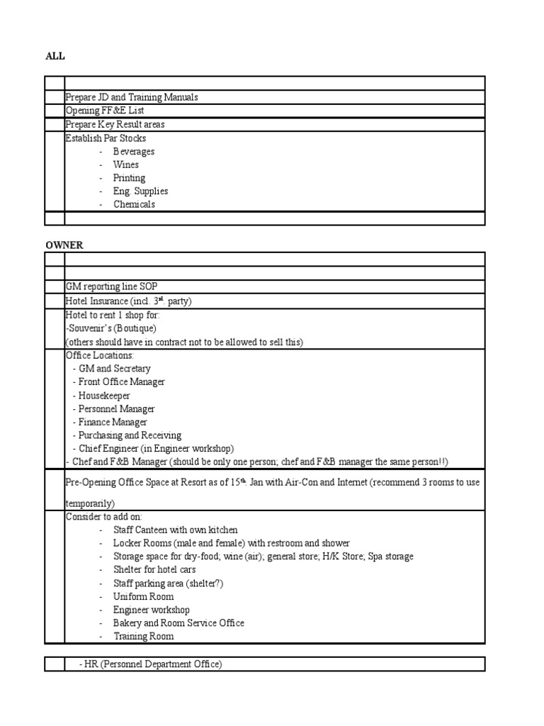 Hotel Pre-Opening Checklist and Plans | PDF | Employment | Menu