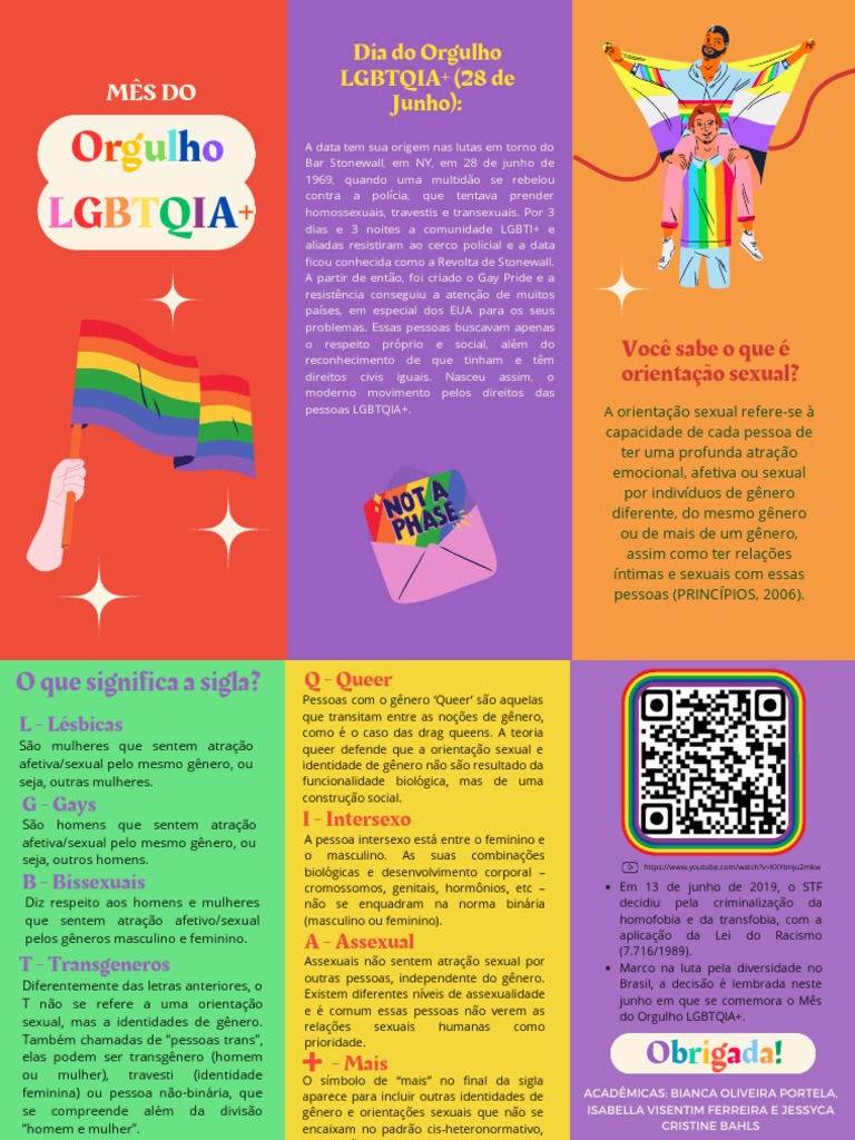 LGBTQIA | PDF | LGBT | Estudos LGBTQIA+